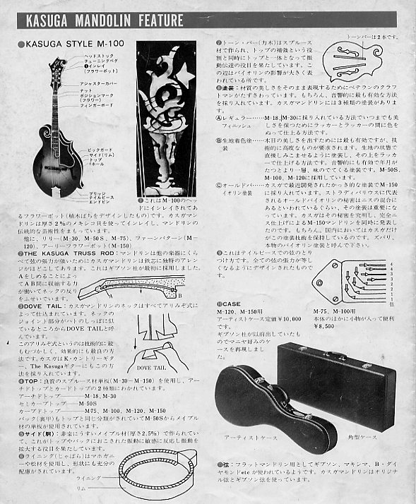 Japanese Mandolins from the late 70s any good - Page 2